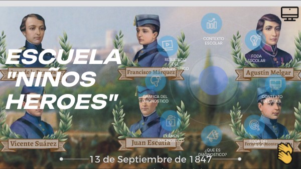 ESCUELA "NIÑOS HEROES" | Genially