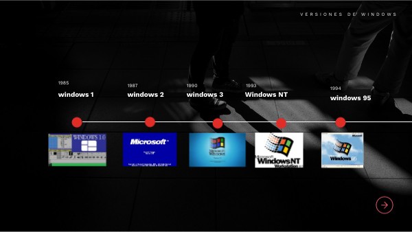 windows timeline | Genially