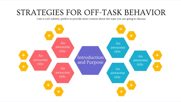 strategies for off-task behavior | Genially