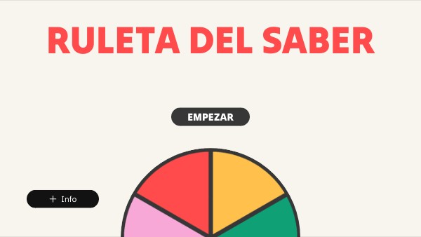 ruleta del saber | Genially