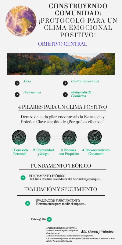 Construyendo Comunidad: ¡Protocolo para un Clima Emocional Positivo ...