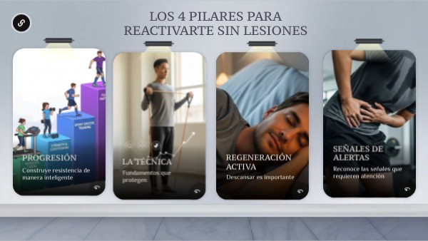 Los 4 pilares para reactivarte sin lesiones | Genially