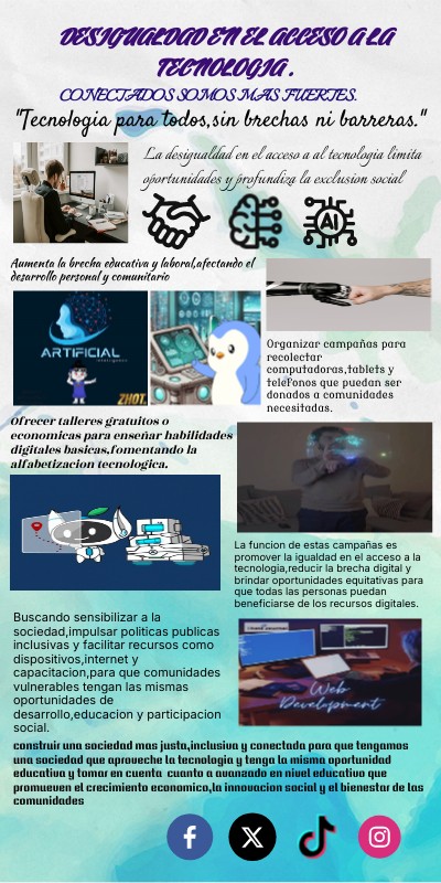 DESIGUALDAD EN EL ACCESO A LA TECNOLOGIA . | Genially