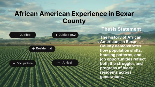 African American Experience in Bexar County | Genially