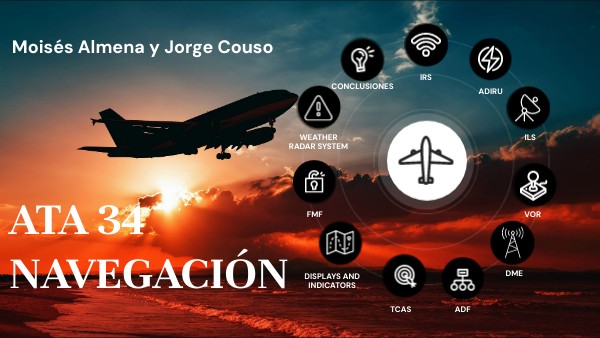 ATA 34 NAVEGACIÓN | Genially