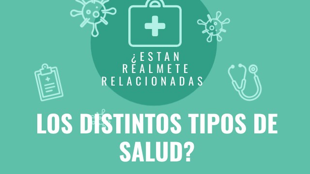 los distintos tipos de salud? | Genially