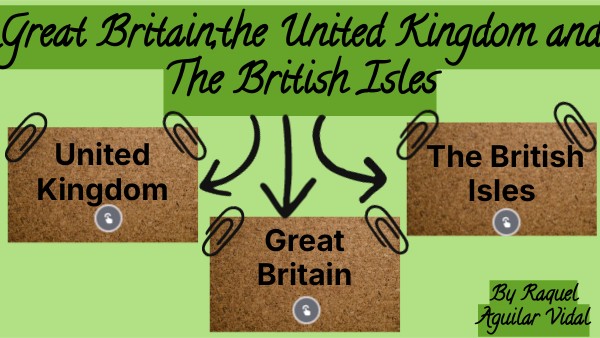 Great Britain,the United Kingdom and The British Isles | Genially