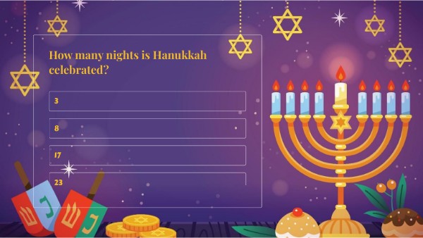 Hanukkah Quiz | Genially