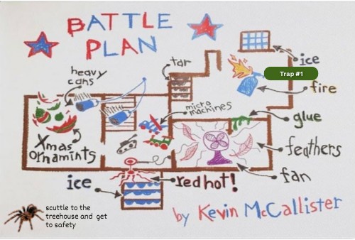 Math 8 Fin Lit - Battle Plan Home Alone | Genially