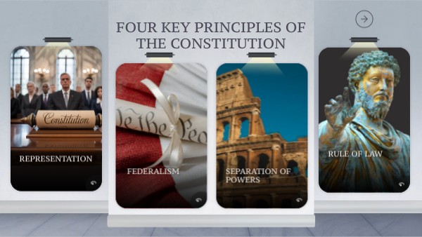 Four Key Principles of the Constitution | Genially