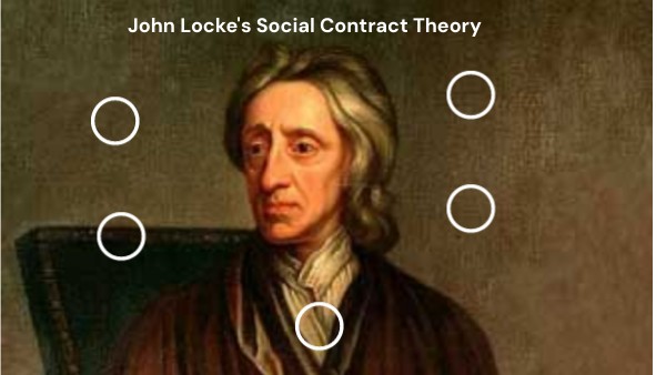 John Locke's Social Contract Theory | Genially