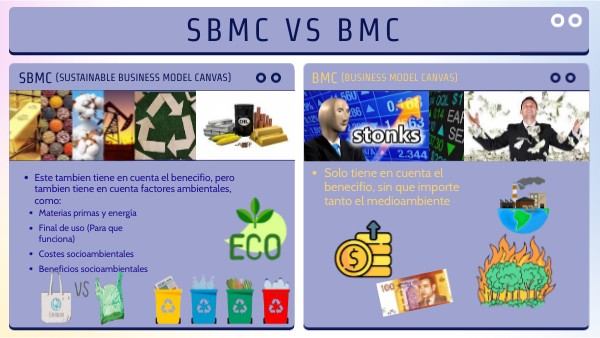 SBMC vs bmc | Genially