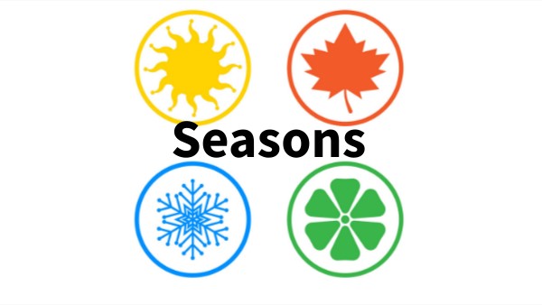 Seasons & Extreme Weather | Genially