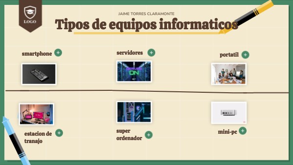 Tipos de equipos informaticos | Genially