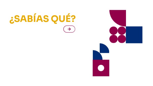 ¿SABÍAS QUÉ? | Genially