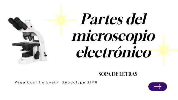 Partes del microscopio electrónico | Genially
