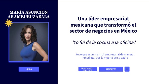 MarÍa AsunciÓn Aramburuzabala Genially