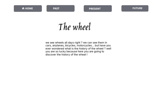 The wheel | Genially