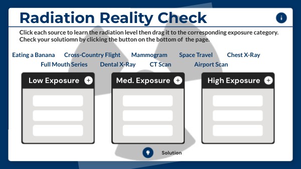 Radiation Reality Check | Genially