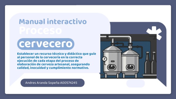 Manual interactivo | Genially