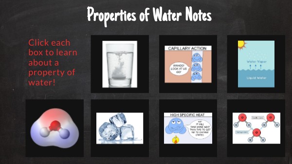 C2.L2 Properties of Water | Genially