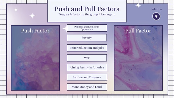 Push/Pull Factors | Genially