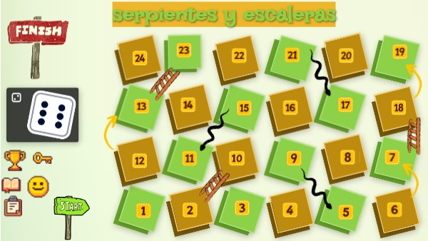 serpientes y escaleras | Genially