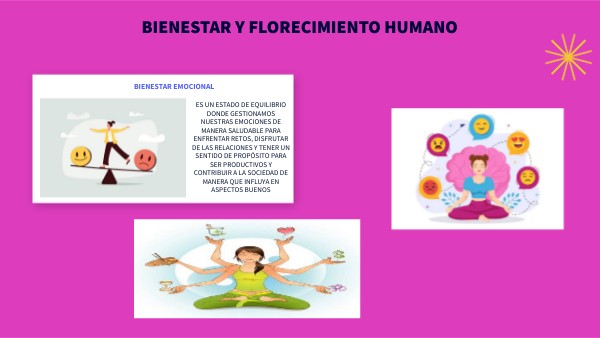 BIENESTAR Y FLORECIMIENTO HUMANO | Genially
