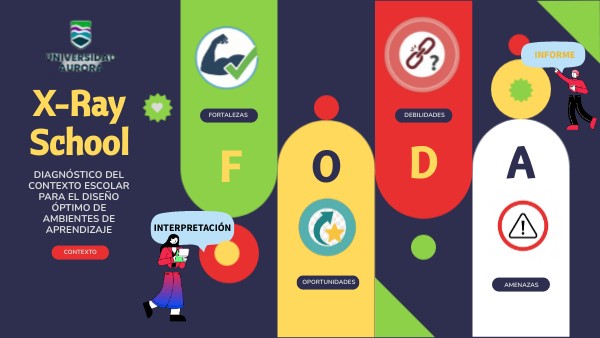 X-Ray School | Genially