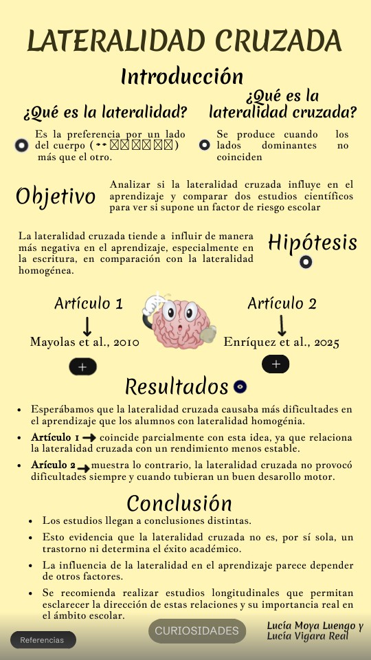 LATERALIDAD CRUZADA | Genially