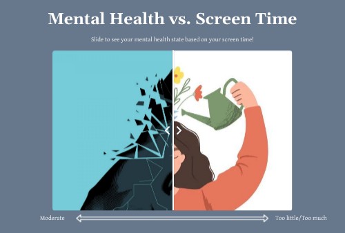 Mental Health vs. Screen Time | Genially