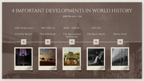 4 Important Developments in World History | Genially