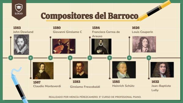 Compositores del Barroco | Genially
