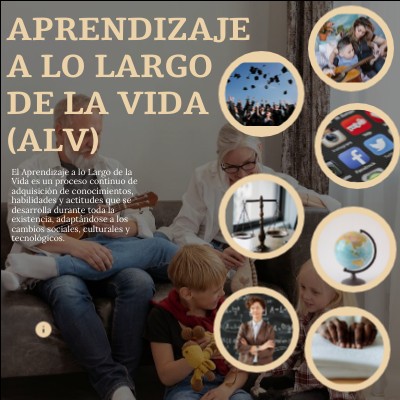 Aprendizaje a lo Largo de la Vida (ALV) | Genially