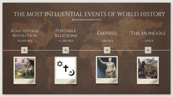 The Most Influential Events of World History | Genially