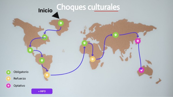 Choques culturales | Genially