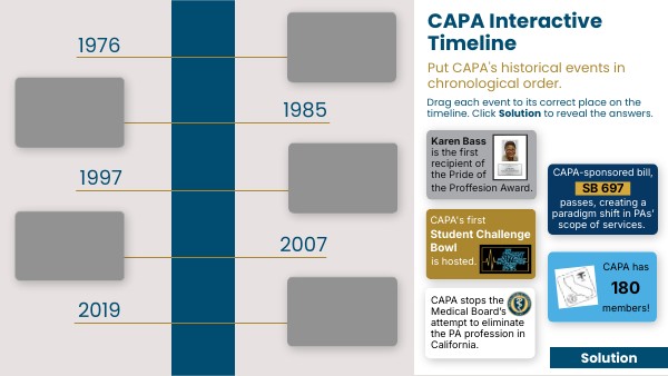 CAPA Interactive Timeline - Both Slides | Genially