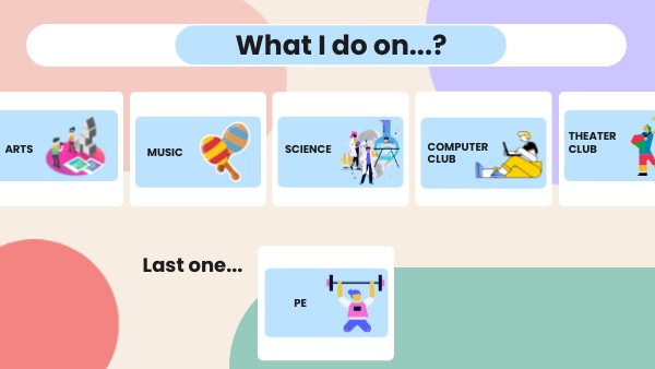 What I do on...? | Genially