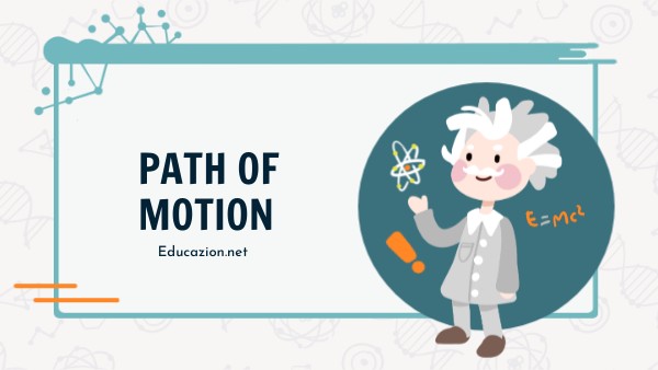 17. Path of Motion | Genially