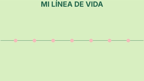 MI LÍNEA DE VIDA | Genially