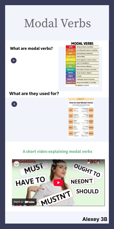 Modal Verbs | Genially