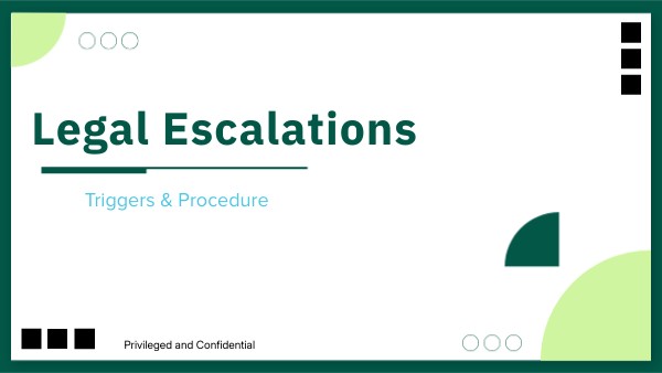 Legal Escalations - Customer Care | Genially