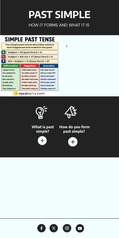 PAST SIMPLE | Genially