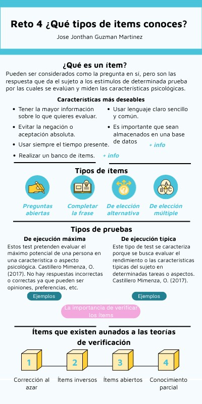 Reto 4 ¿Qué tipos de items conoces? | Genially
