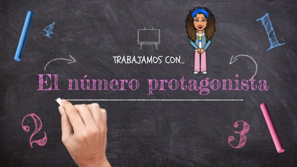 EL NÚMERO PROTAGONISTA | Genially