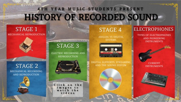 HISTORY OF RECORDED SOUND | Genially