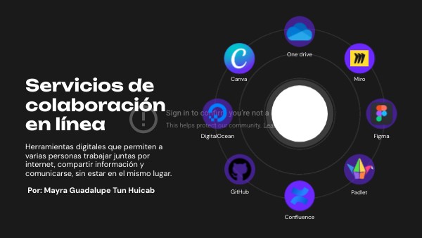 Servicios de colaboración en línea | Genially