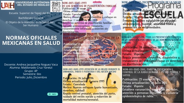 Artículos | Genially