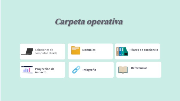 Carpeta operativa | Genially