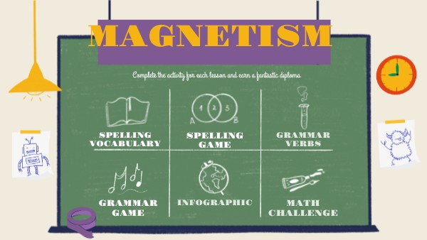 MAGNETISM | Genially